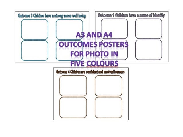EYLF Word learning stories template 2 bonus outcome posters for photo | PPT
