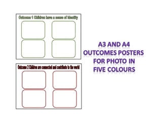 EYLF Word learning stories template 2 bonus outcome posters for photo | PPT