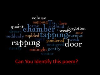 Wordle examples | PPTX