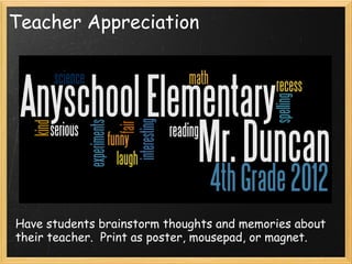 Wordle Ideas | PPT