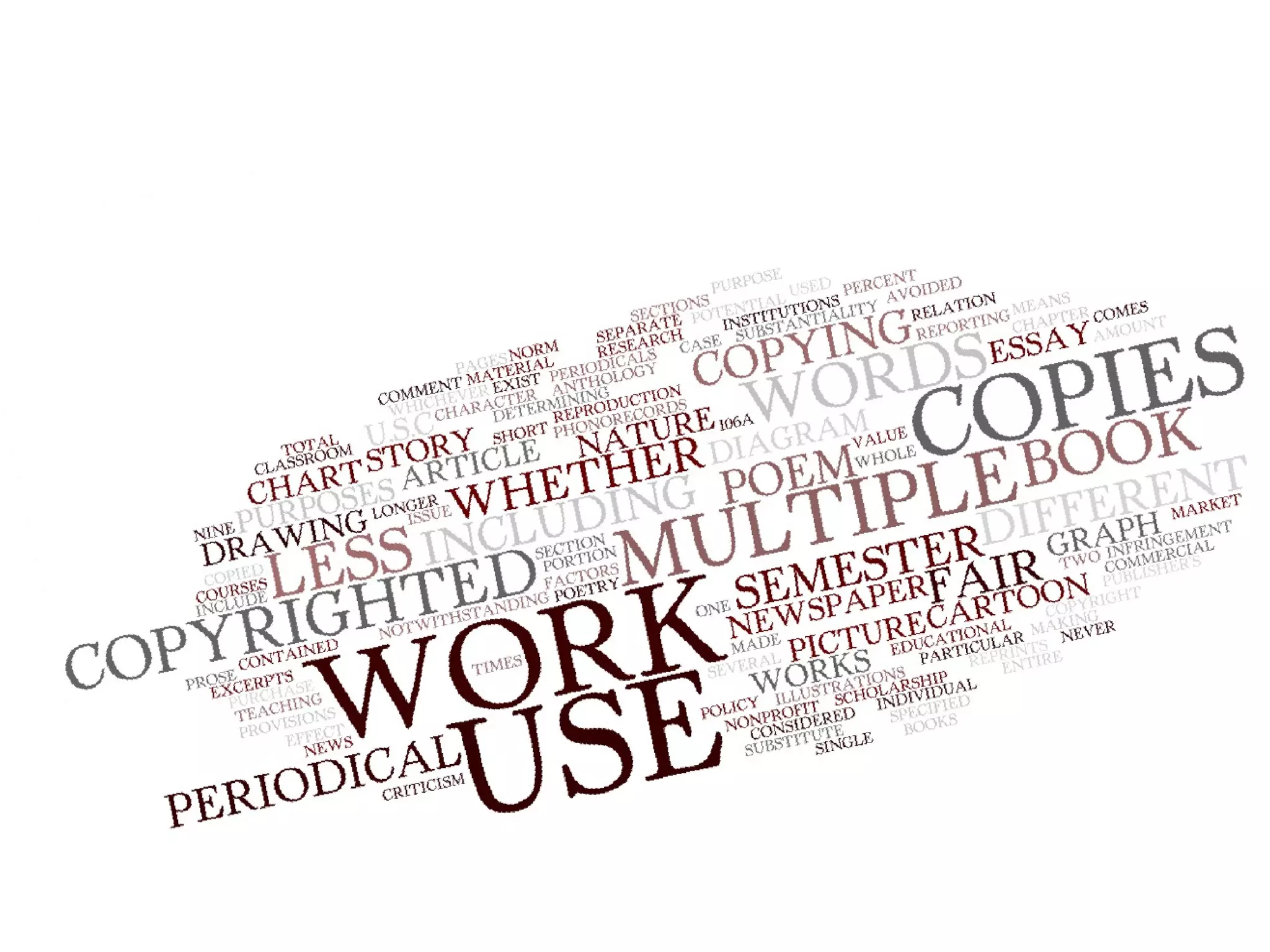 Wordle Ppt | PPT