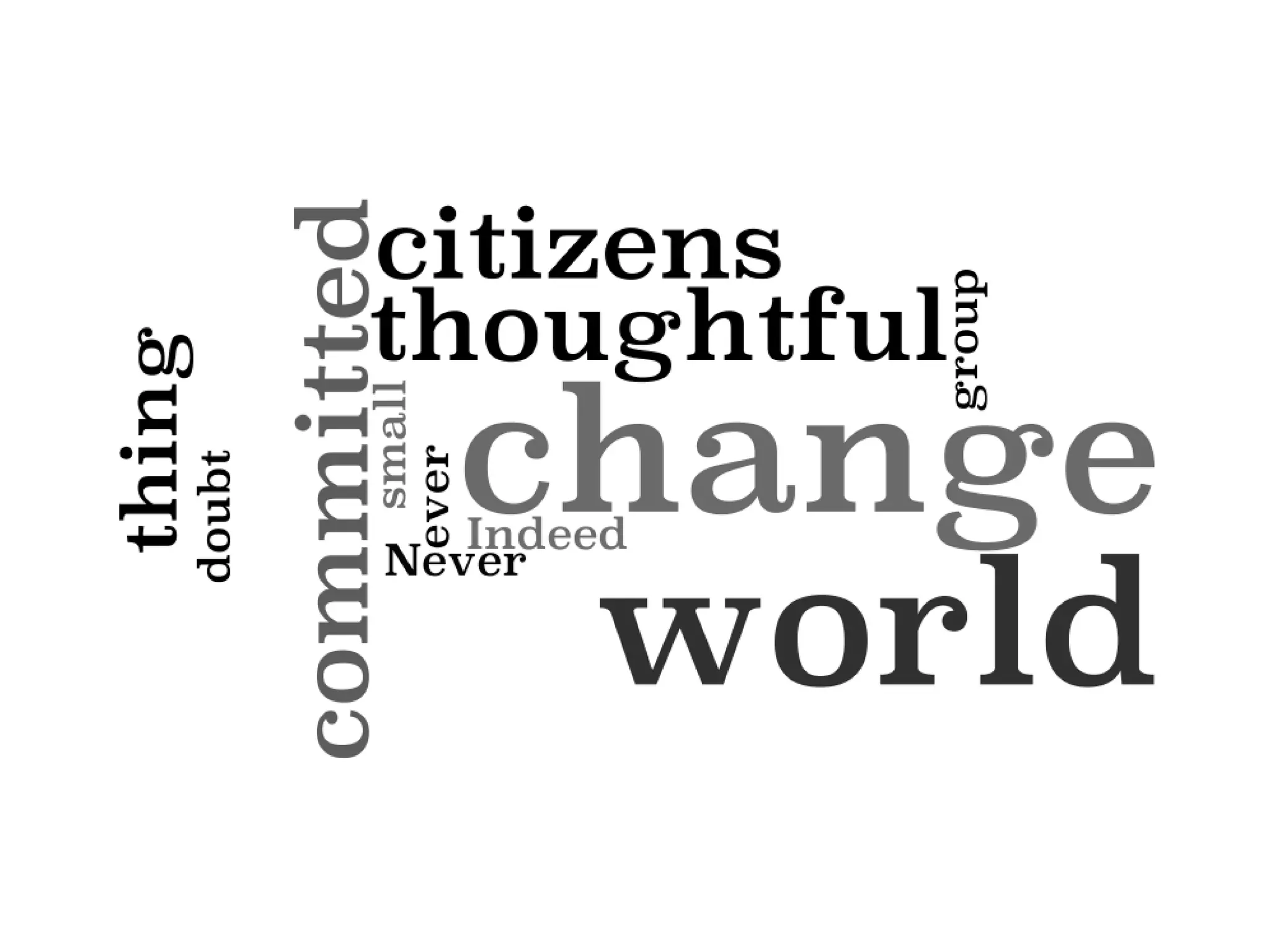 Wordle Examples for School | PPT