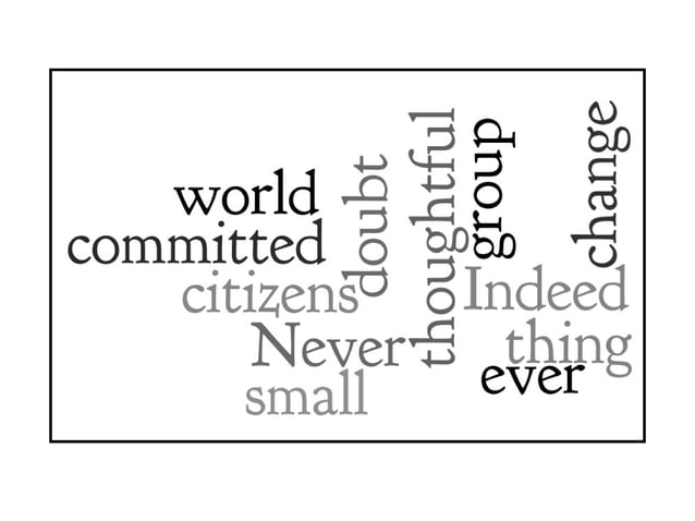 Wordle Examples for School | PPT