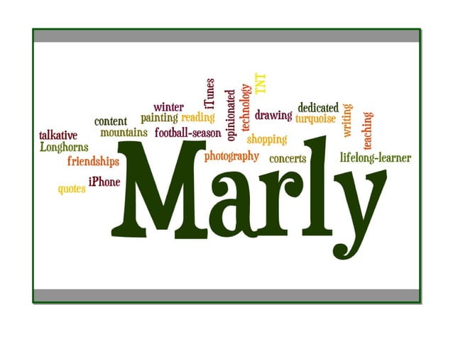 Wordle Examples for School | PPT