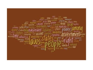 Wordle Examples for School | PPT