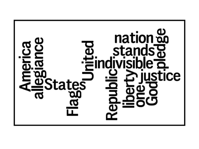 Wordle Examples for School | PPT