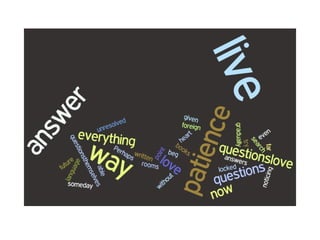 Wordle Examples for School | PPT
