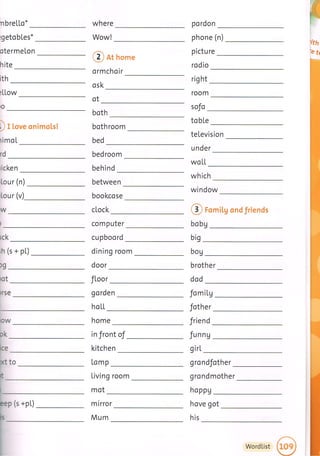 Wordlist - Cambridge English Starters ( YLE ) Tests | PDF