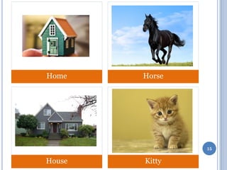 Flash Cards - Dolch Word List (Nouns) | PDF