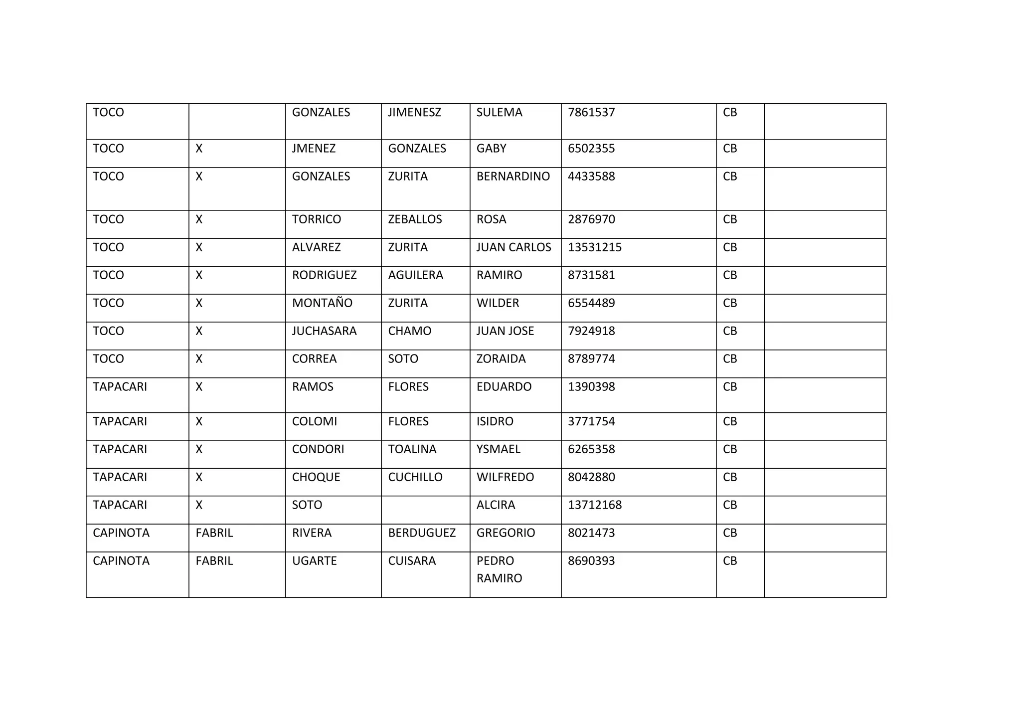 word lista COB..pdf | Free Download