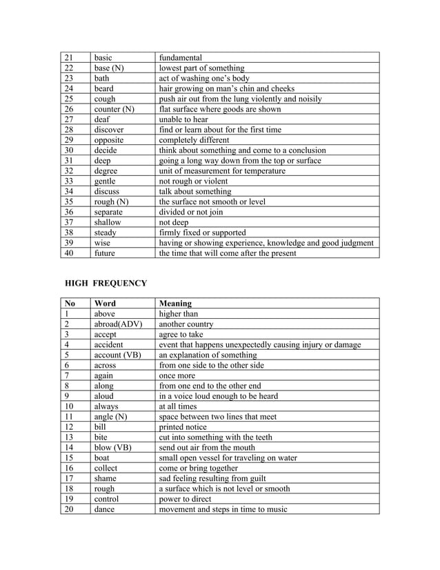 Word list for lower secondary form 1 | DOC