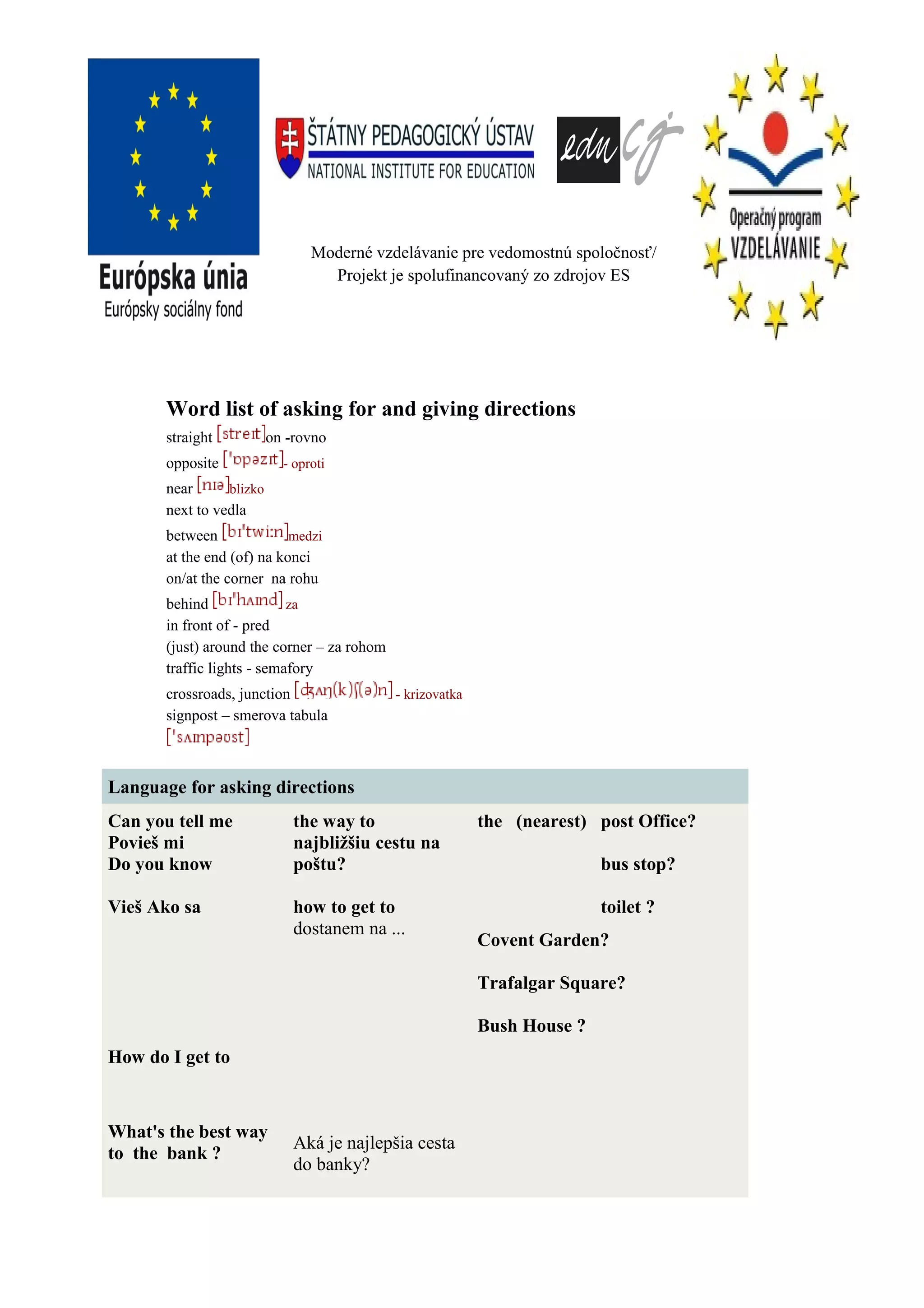 Word list of asking and giving directions plus dialogues | PDF