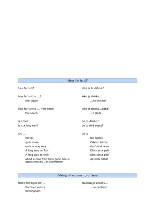 Word list of asking and giving directions plus dialogues | PDF