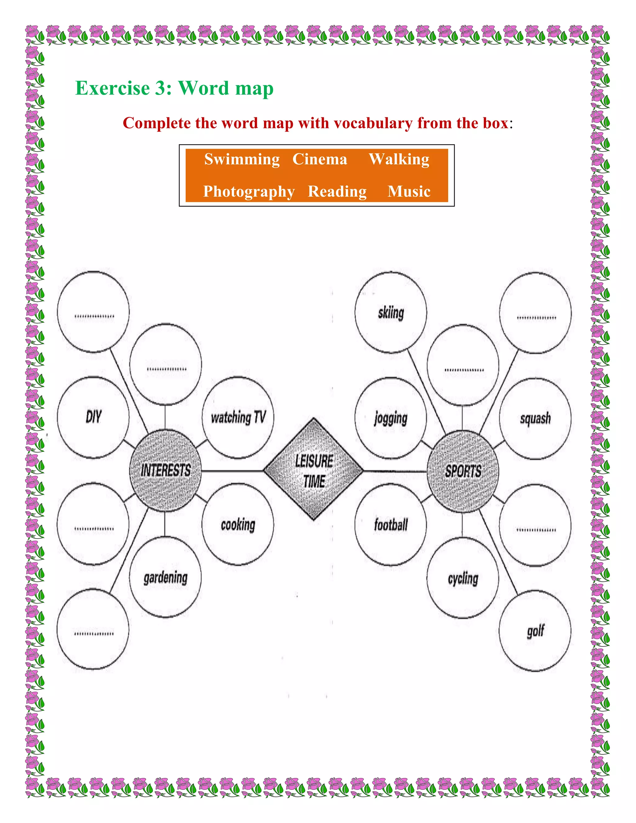 Word map | PDF