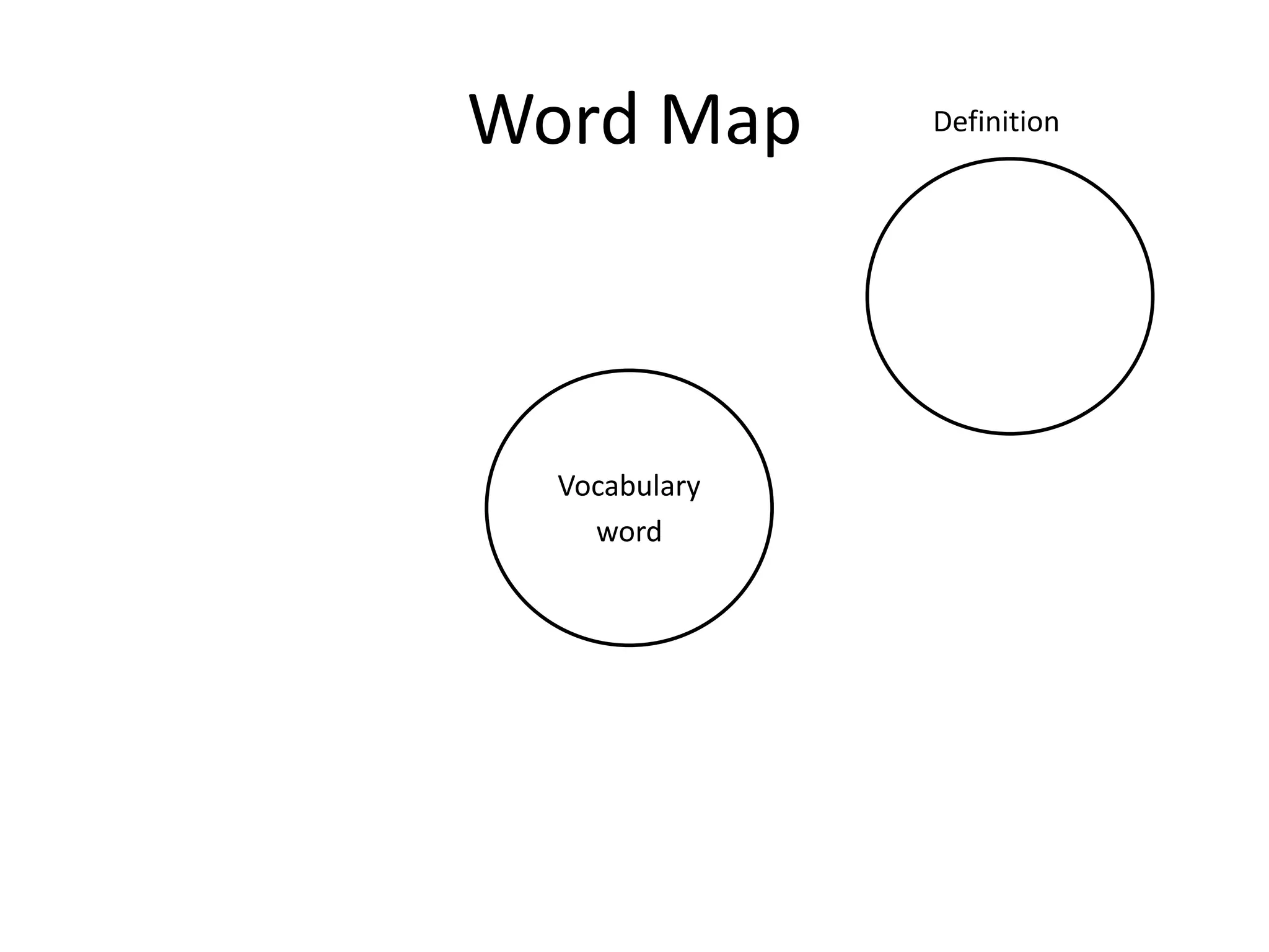 Word map | PPT