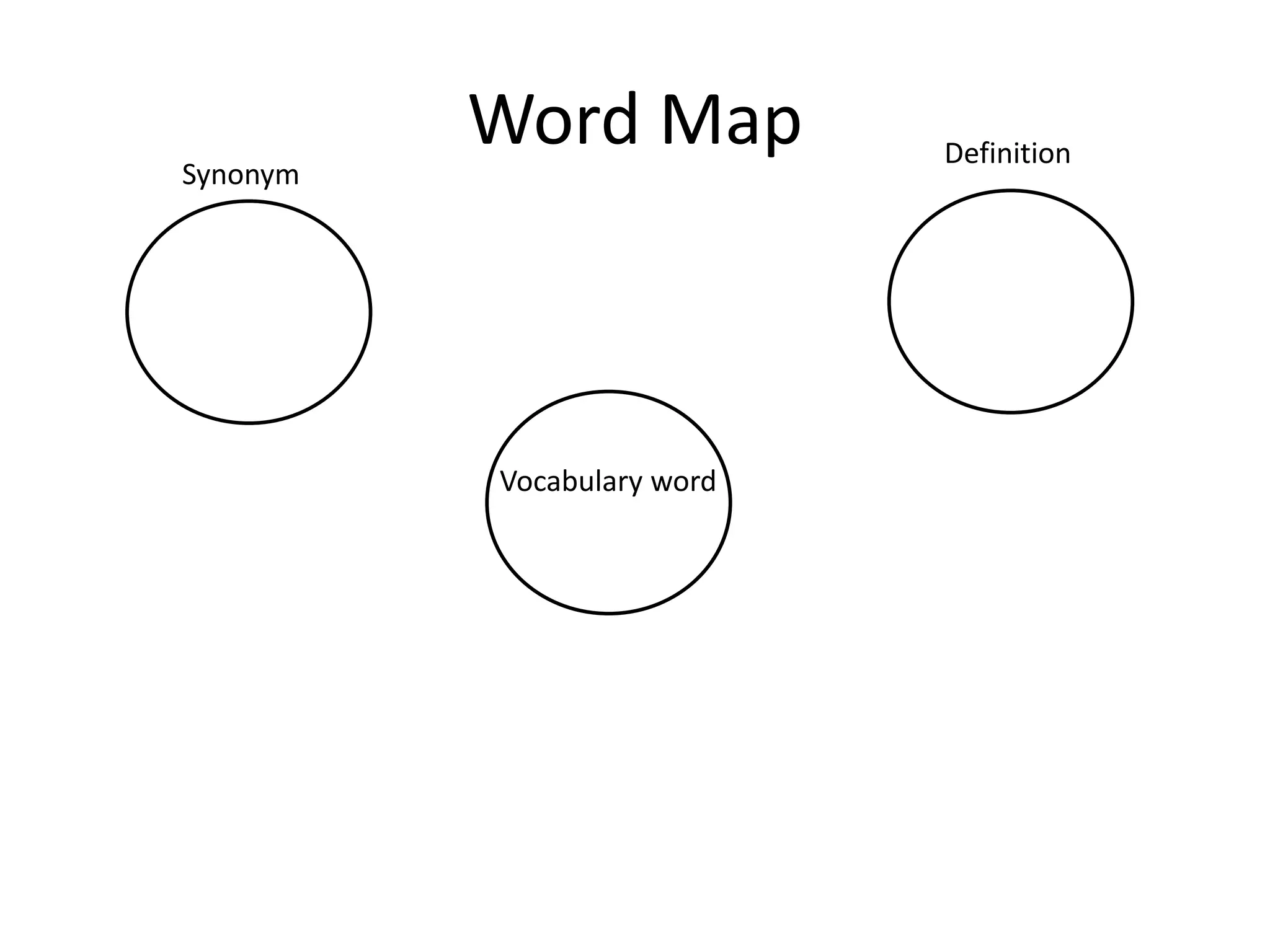 Word map | PPTX