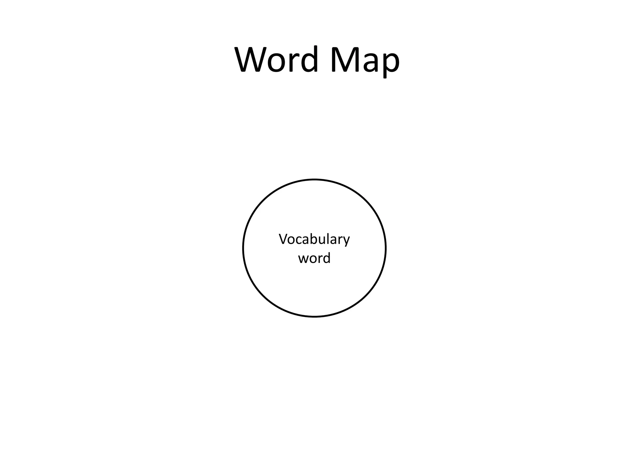 Word map | PPTX
