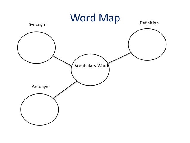 Word map