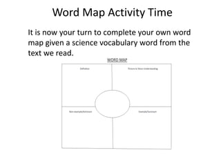 Word maps to build comprehension | PPTX