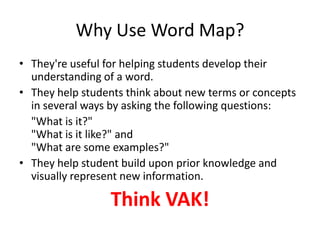 Word maps to build comprehension | PPTX