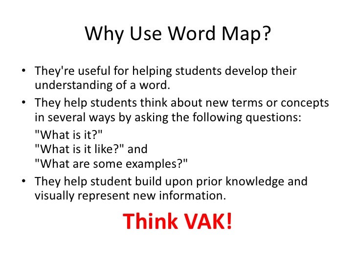 Word maps to build comprehension
