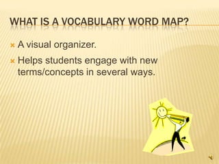 Wordmaps with narration | PPT
