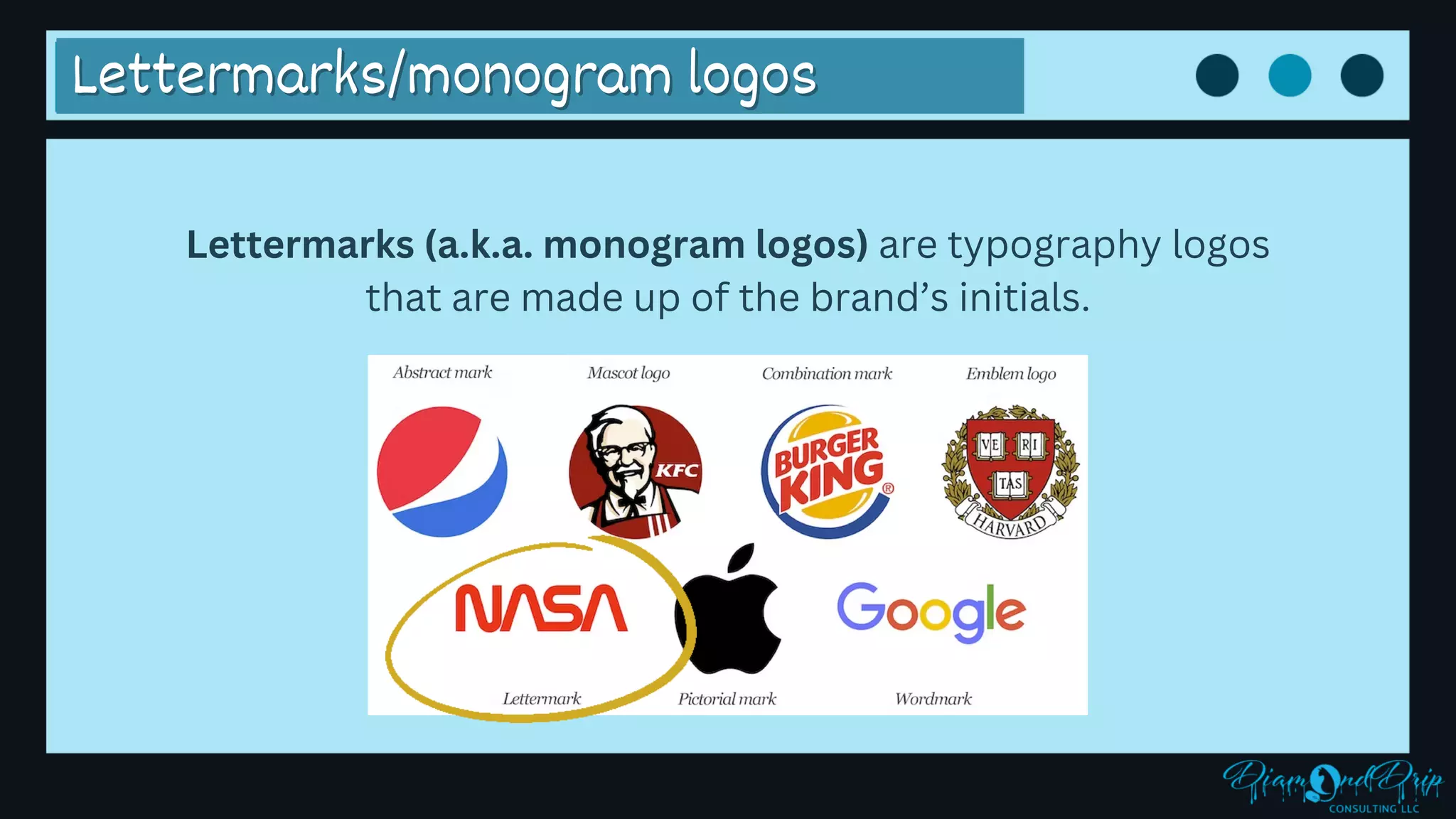 All About Logos | PDF