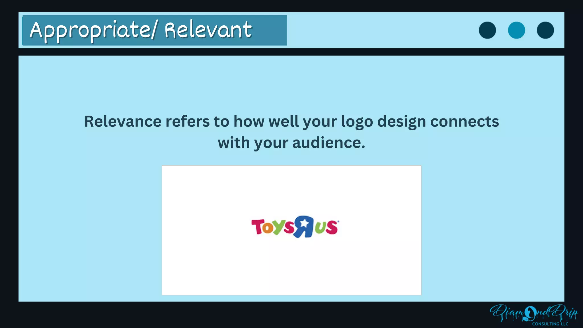 All About Logos | PDF