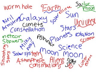 Word mash 15 16 | PPT
