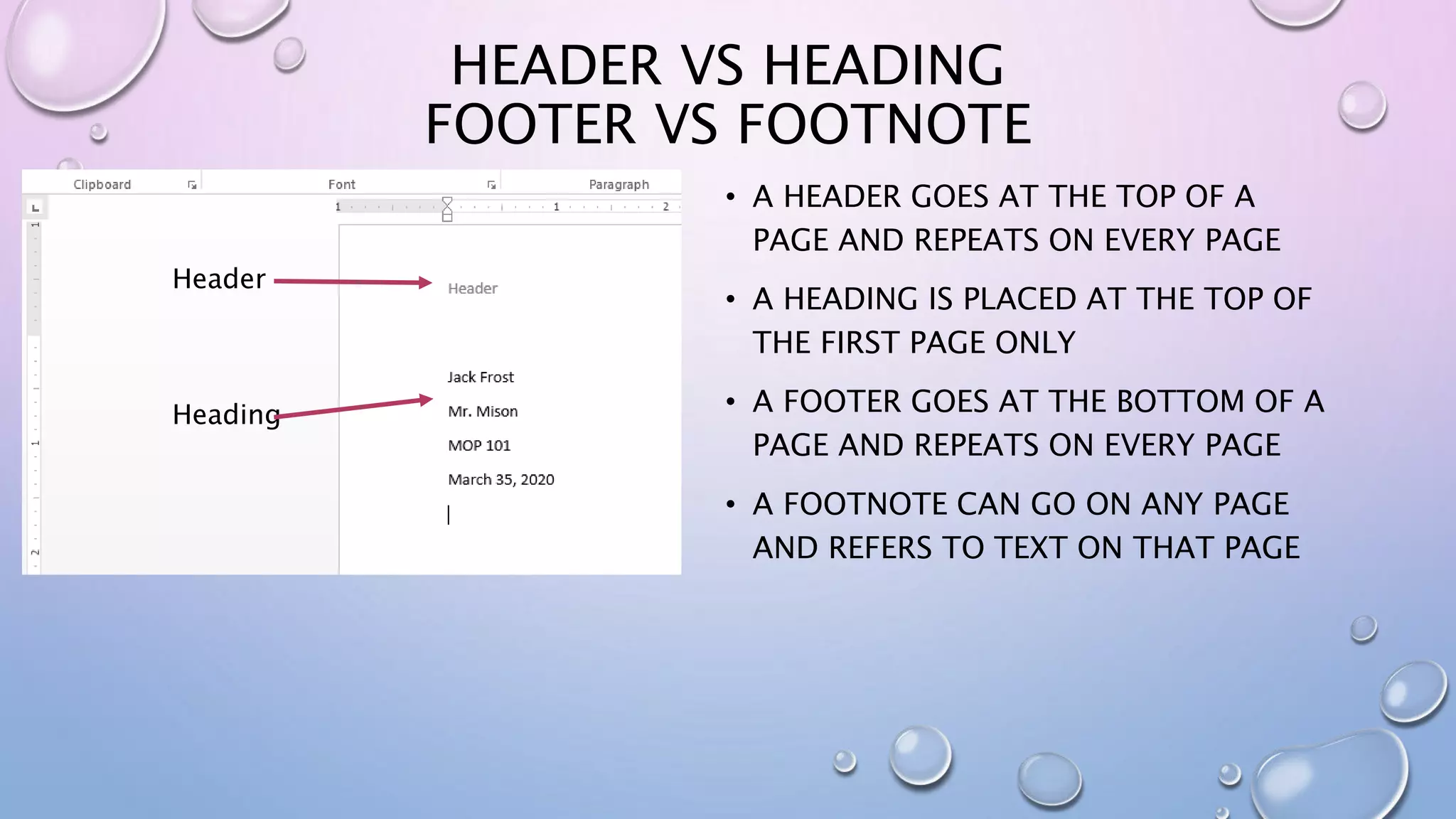 MOP Module 2 research paper with references | PPTX