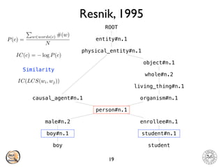 CS329 - WordNet Similarities | PPT