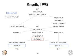 CS329 - WordNet Similarities | PPT