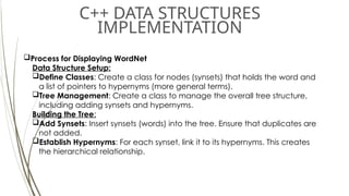 Word Net hellisffgdgdgdfgdgddfgdfgfdg1.pptx