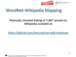 Wordnets and TEI-LEX | PPTX