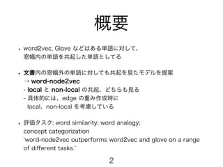 Word-node2vec | PDF