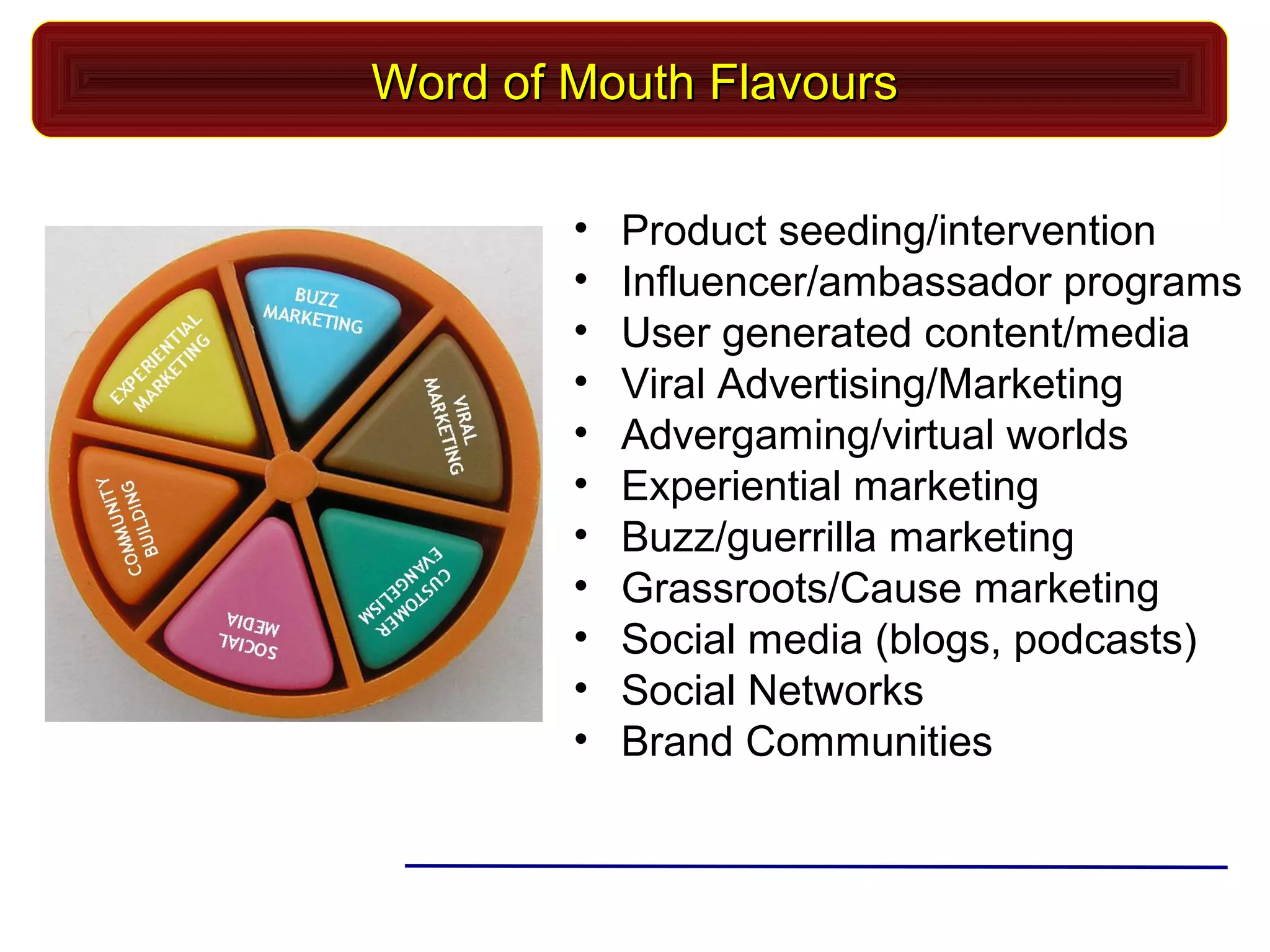 Word of mouth | PPT