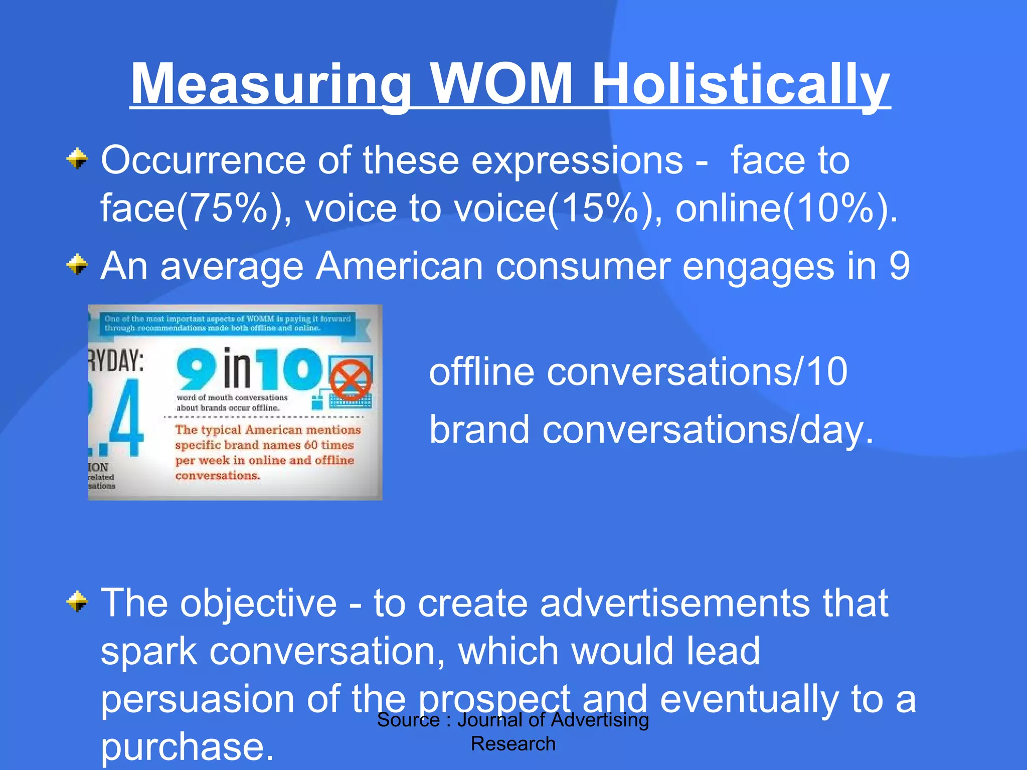 Word of mouth ppt | PPT