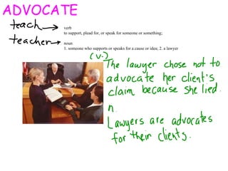 Word of the day 2010 | PPT