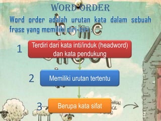 Word order | PPSX
