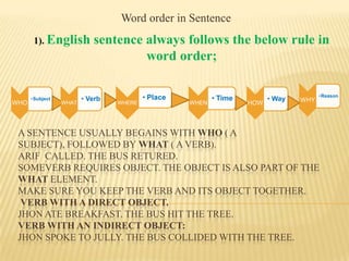 Word order | PPTX