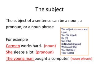Grammar Pointers | PPT
