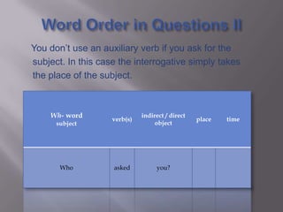 Word Order in English Sentences | PPTX