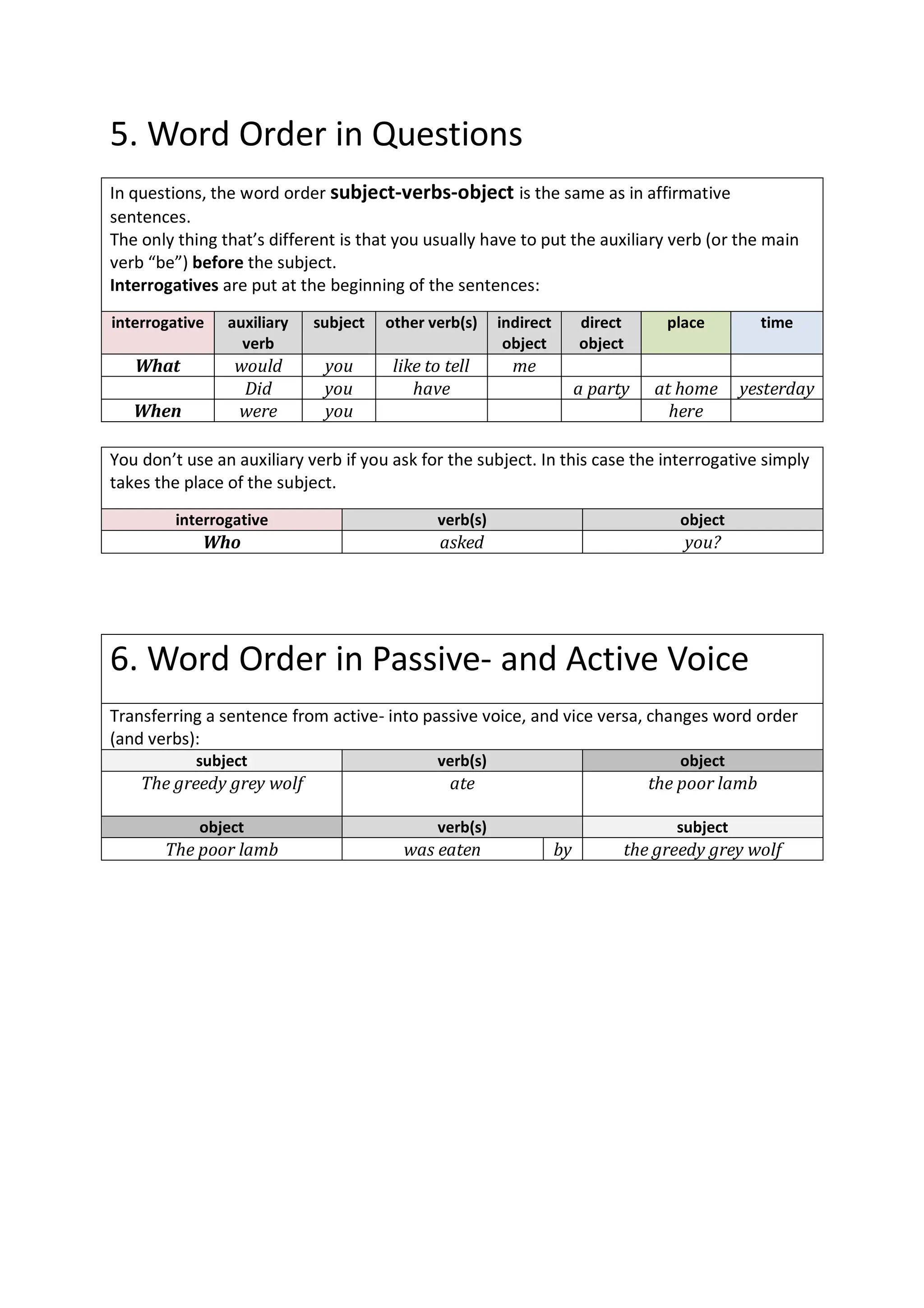 Word Order in English presentation complete | PDF