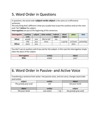 Word Order in English presentation complete | PDF