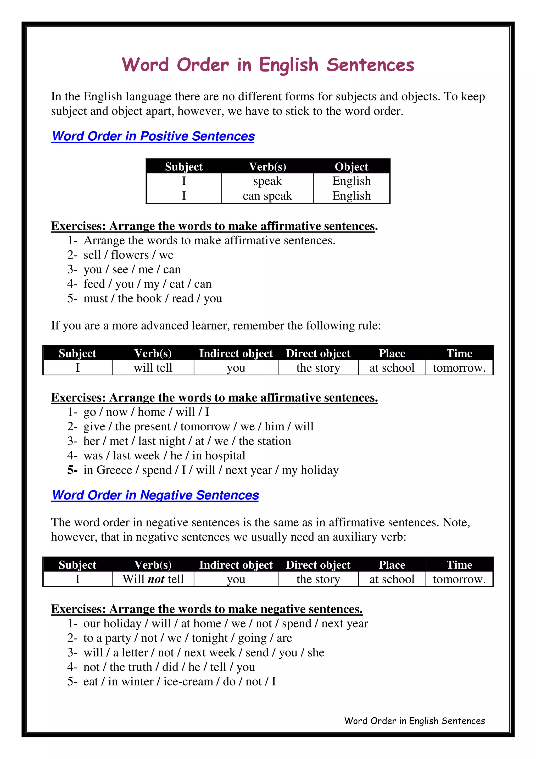 Word Order in English Sentences | PDF | Education