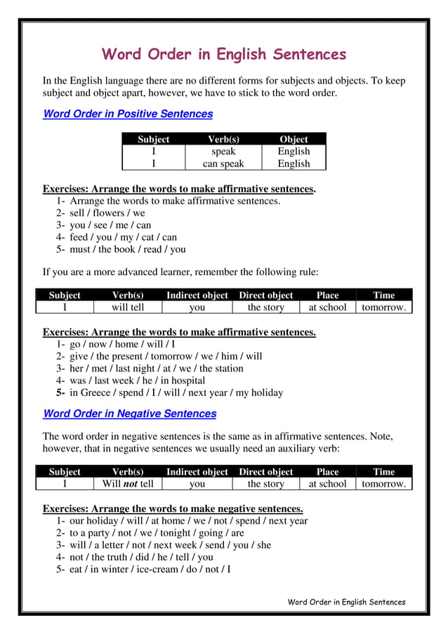 Word Order in English Sentences | PDF | Education