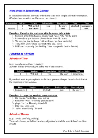 Word Order in English Sentences | PDF | Education
