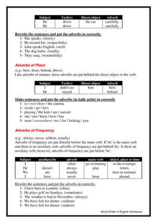 Word Order in English Sentences | PDF | Education