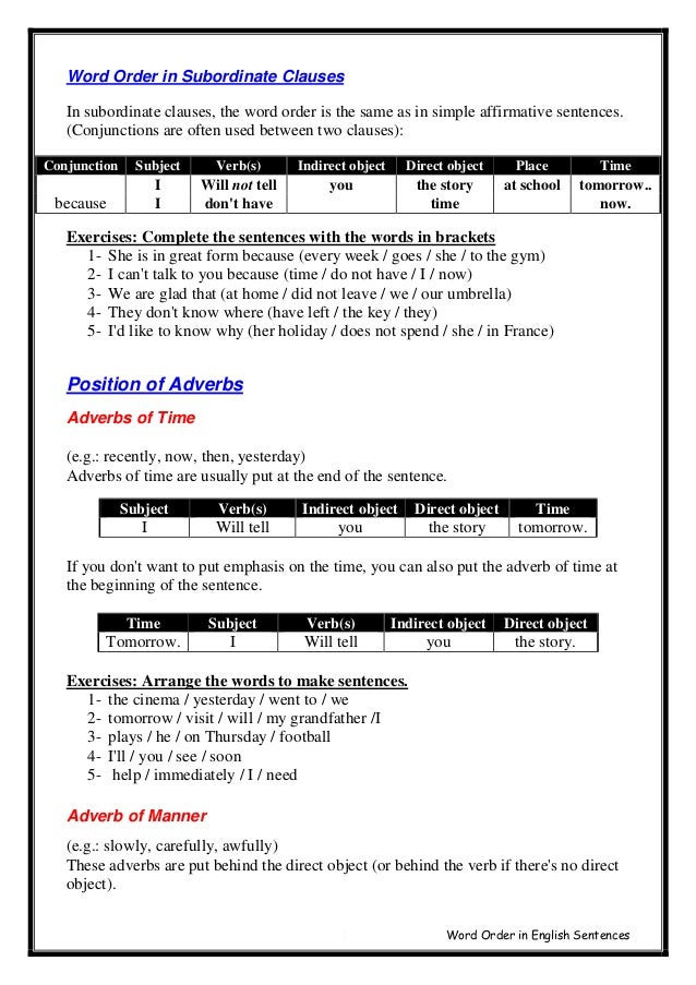 Word Order in English Sentences