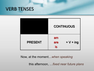 Word order & tenses | PPT